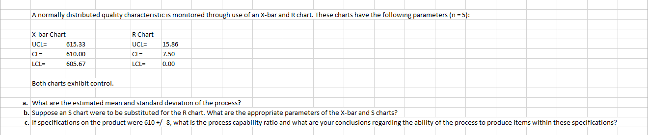 Solved A normally distributed quality characteristic is | Chegg.com