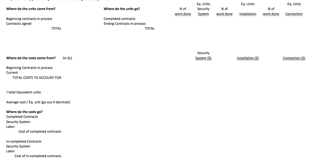 Safe Inc. is a service firm that sells home security | Chegg.com