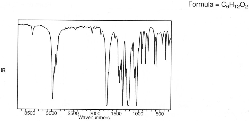 C6h12o2 Ir
