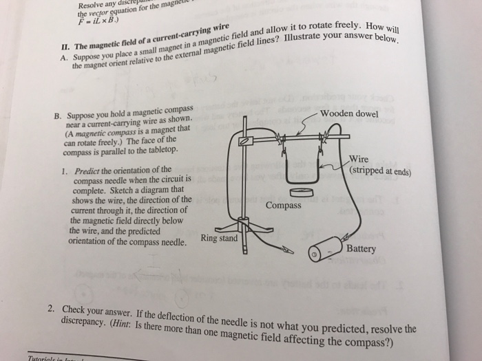 Solved vector equation for the magnetid F-ilxB.) Resolve | Chegg.com