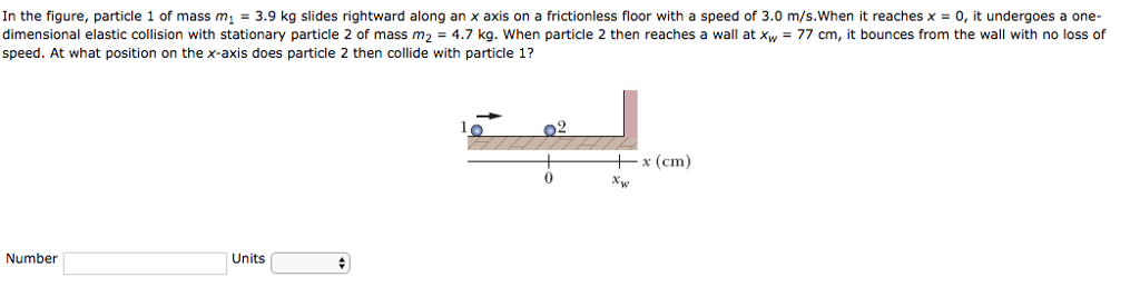 Solved In the figure, particle 1 of mass m1 = 3.9 kg slides | Chegg.com