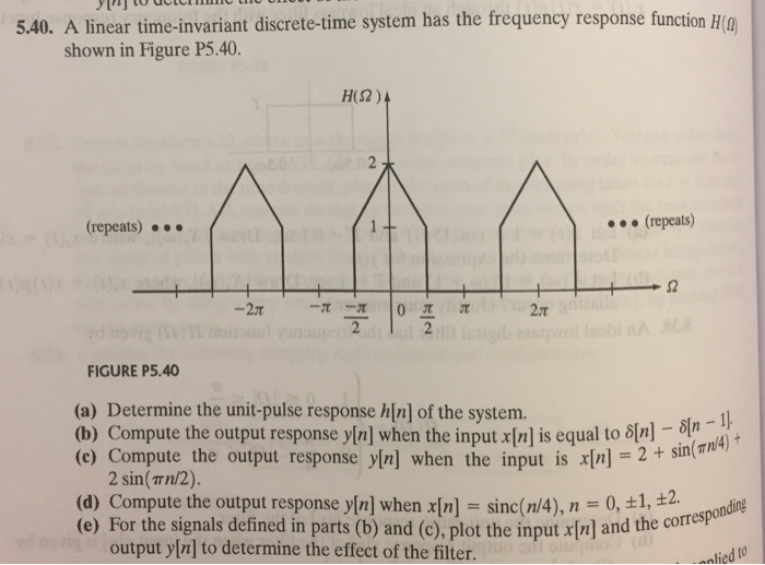 Solved A linear time-invariant discrete-time system has the | Chegg.com