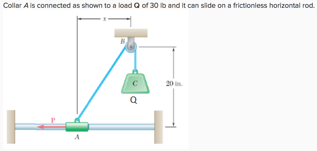 Solved Collar A is connected as shown to a load Q of 30 lb | Chegg.com