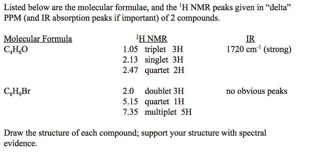 Solved Listed below are the molecular formulae, and the H | Chegg.com