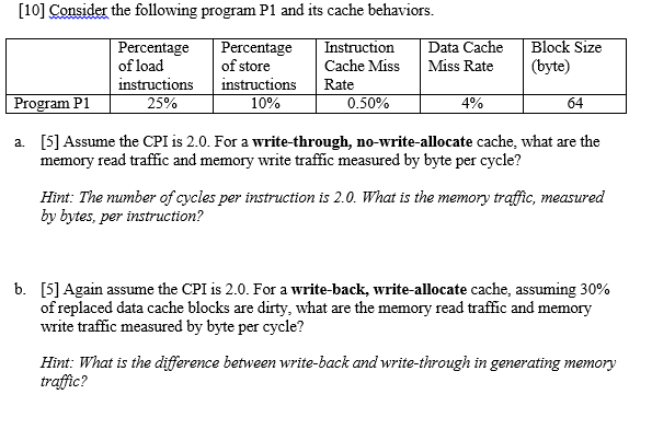 Solved Consider the following program PI and its cache | Chegg.com