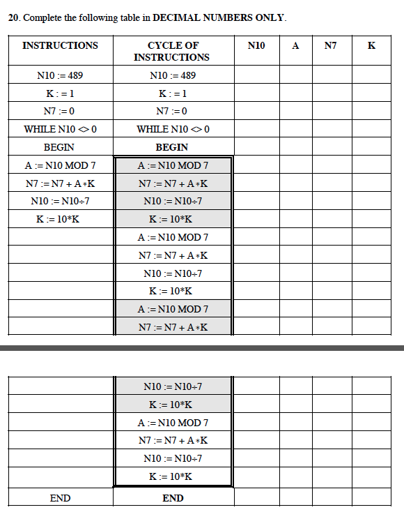 Solved Complete the following table in DECIMAL NUMBERS ONLY. | Chegg.com