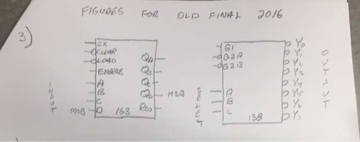 Solved 3) 16 Bit Ring Counter. 10 pts. Using as many of the | Chegg.com