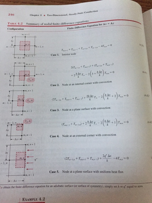 Solved The following problems refer to the diagram below. | Chegg.com