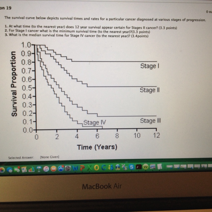 Solved The survival curve below depicts survival times and | Chegg.com