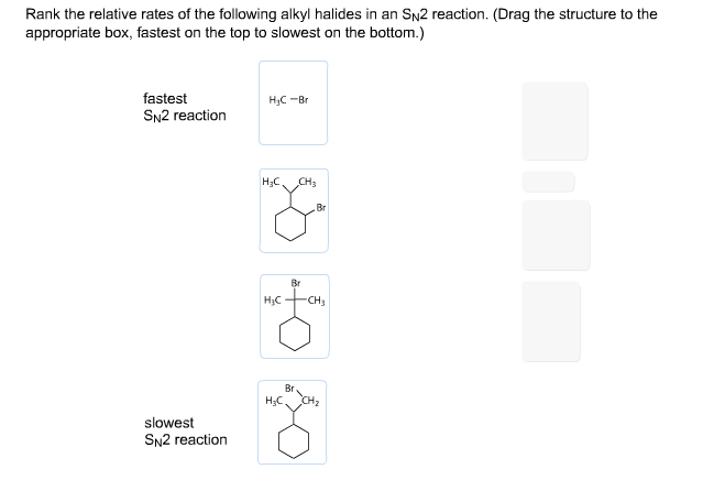 Rank The Relative Rates Of The Following Alkyl Halides In An Sn1 Reaction