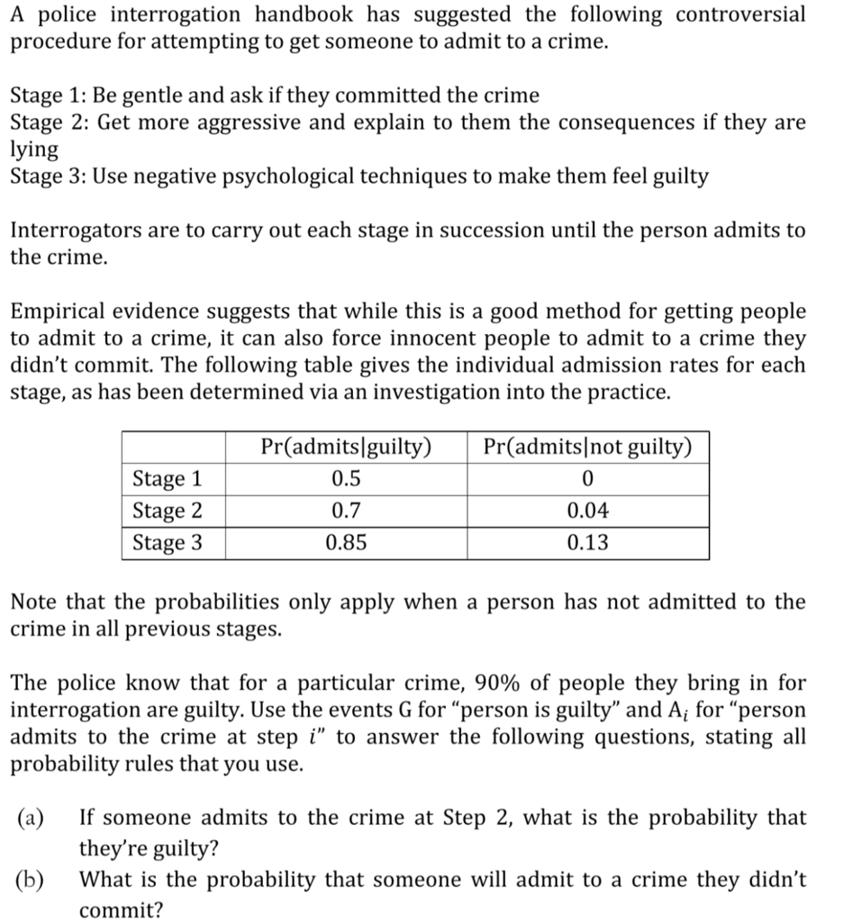 Solved A police interrogation handbook has suggested the | Chegg.com