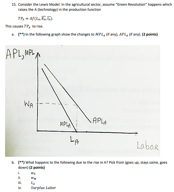 Solved Consider the Lewis Model. In the agricultural sector, | Chegg.com