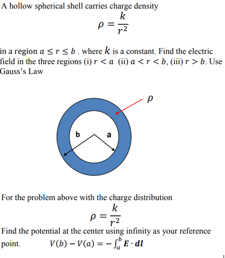 Solved A hollow spherical shell carries charge density 8 in | Chegg.com