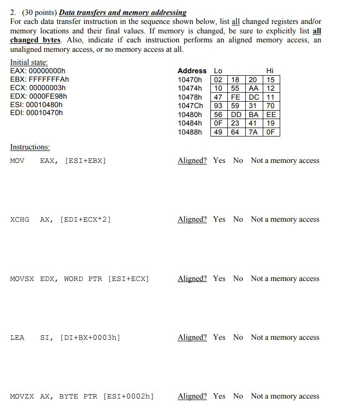 Solved 2. (30 points) Data transfers and memory addressing | Chegg.com