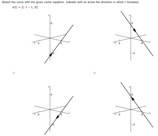 Solved Sketch the curve with the given vector equation. | Chegg.com