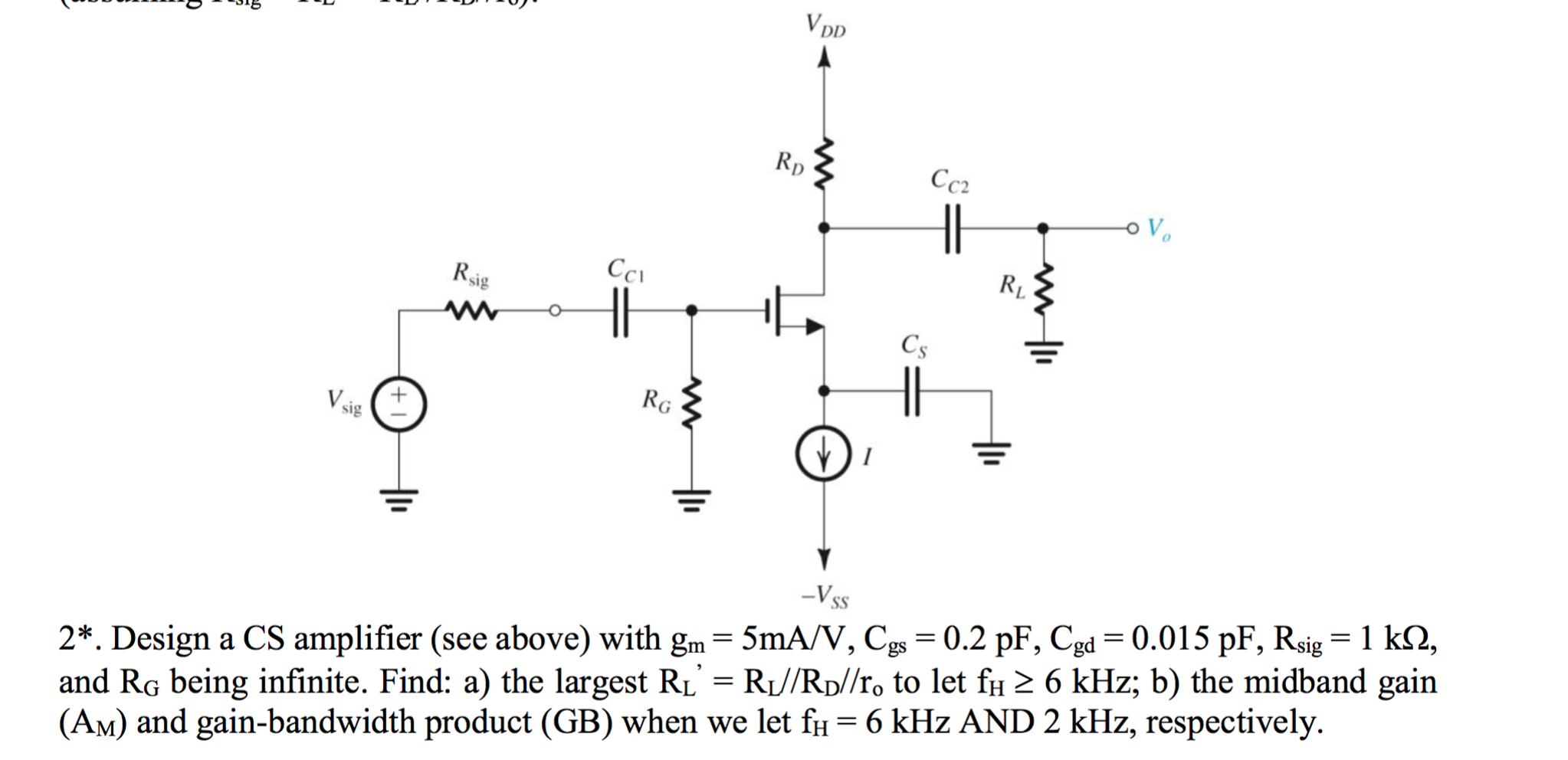 Solved C2 sig Cl sig 2°. Design a CS amplifier (see above) | Chegg.com