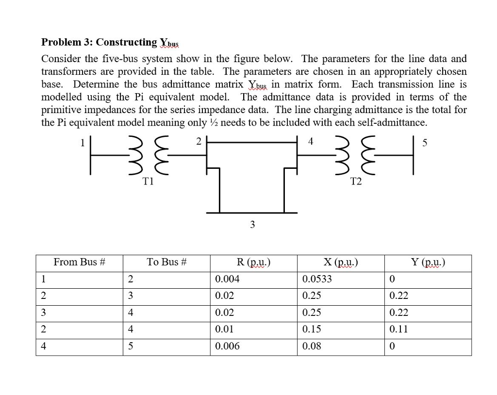 Solved Problem 3: Constructing Ybus Consider the five-bus | Chegg.com