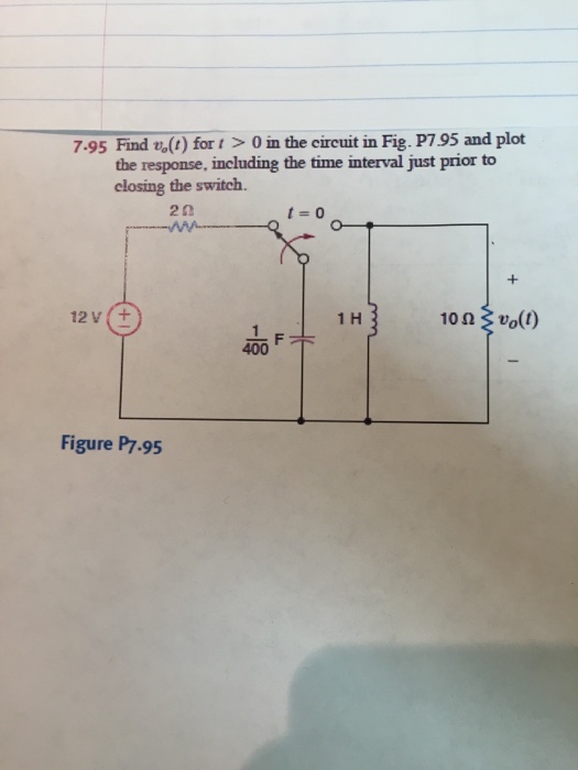 Solved 7-95 Find va (t) for t >0 in the cireuit in Fig. P795 | Chegg.com