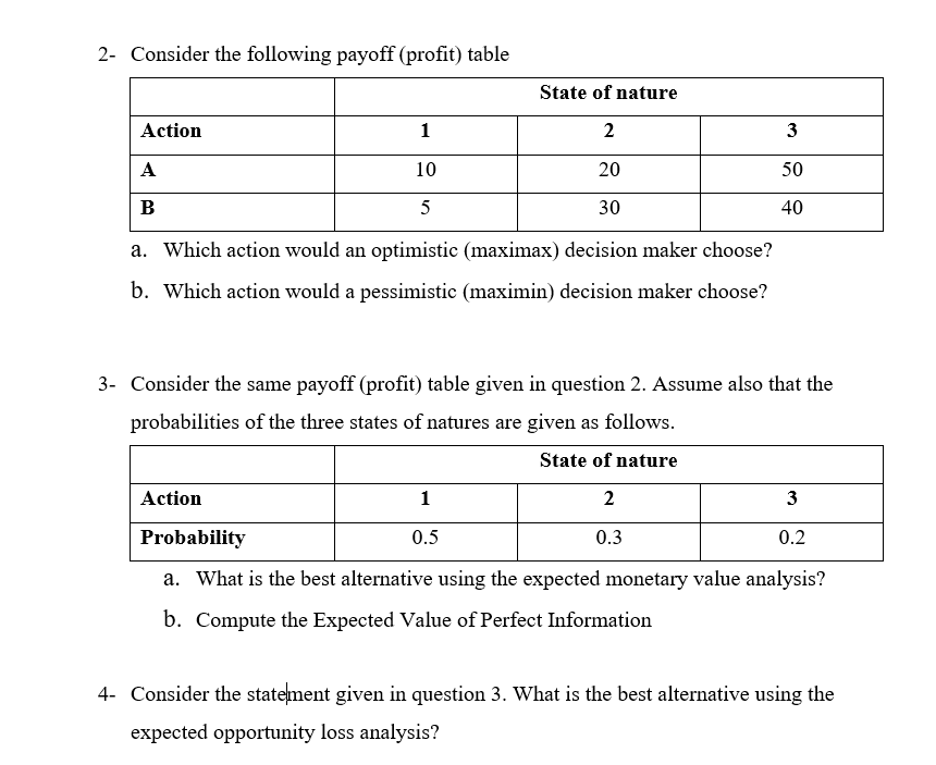 Solved Consider the following payoff (profit) table Which | Chegg.com