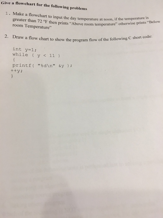 Solved Give a flowchart for the problems Make a flowchart | Chegg.com