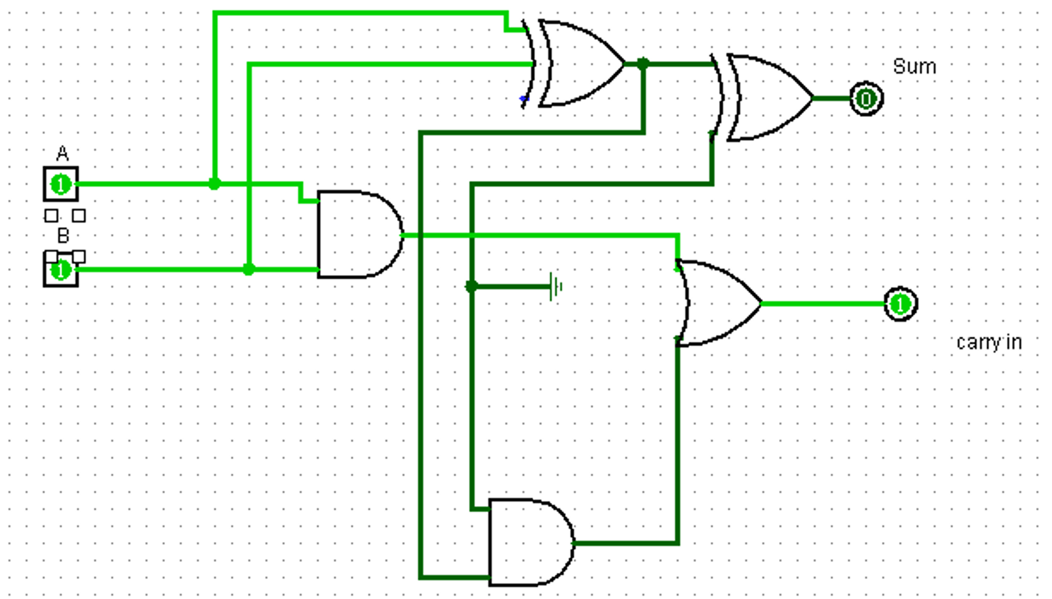 Solved Using Verilog Create A Binary Adder That Mimics