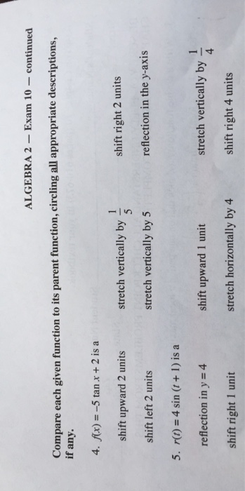 Solved Compare each given function to its parent function, | Chegg.com