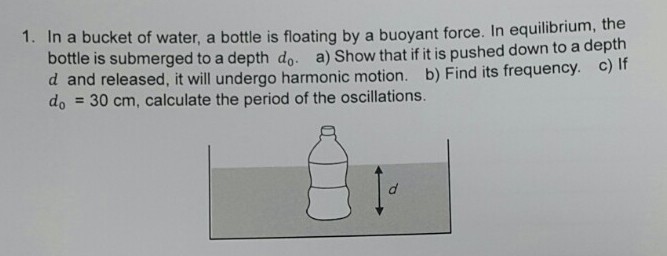 Solved In a bucket of water, a bottle is floating by a | Chegg.com