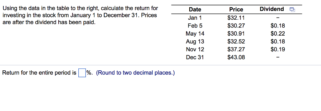 Solved Using the data in the table to the right, calculate | Chegg.com