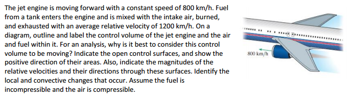 Solved The jet engine is moving forward with a constant | Chegg.com