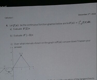 Solved Let f(x) be the continuous function graphed below and | Chegg.com