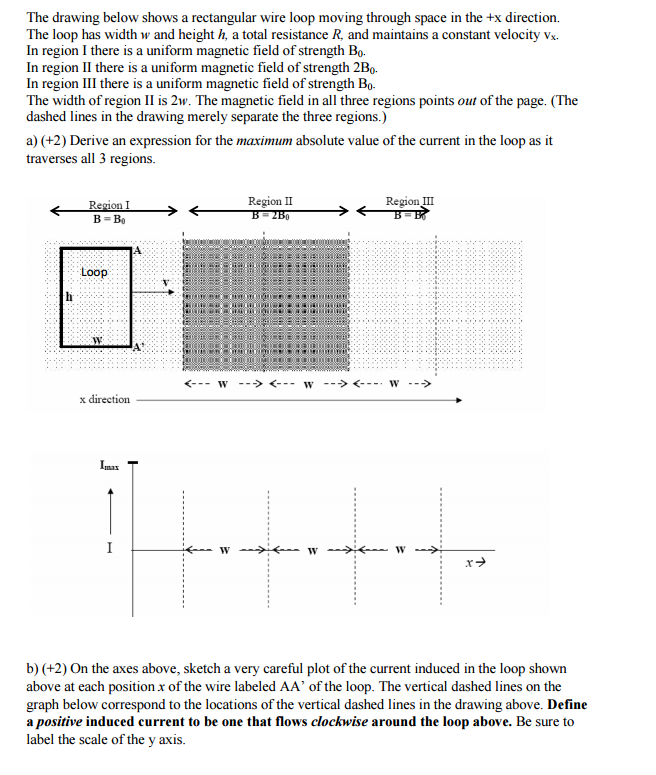 Solved The drawing below shows a rectangular wire loop | Chegg.com