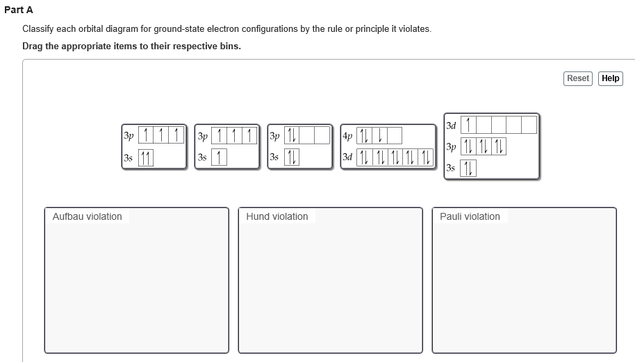Solved Classify Each Orbital Diagram For Ground State 1603