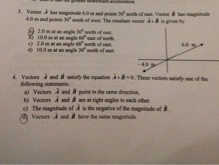 Solved Vector A has magnitude 6.0 m and points 30 degree | Chegg.com