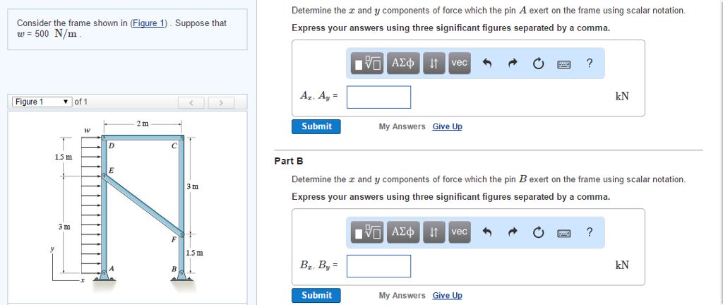 Solved Consider the frame shown in (Figure 1). Suppose that | Chegg.com