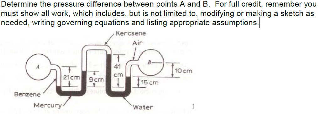 Solved Determine the pressure difference between points A | Chegg.com