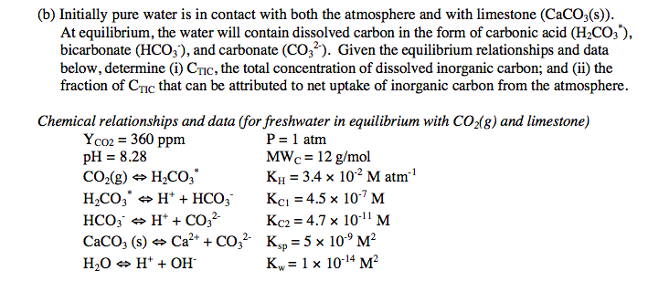 Solved (b) Initially pure water is in contact with both the | Chegg.com