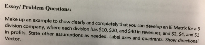 Solved Make up an example to show clearly and completely | Chegg.com