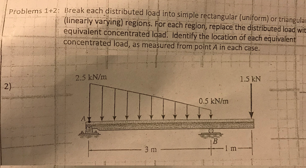 Solved Problems 1+2: Break each distributed load into simple | Chegg.com