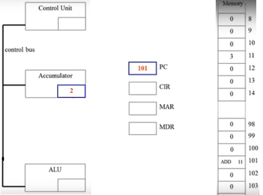 Solved See the following diagram and given values in various | Chegg.com