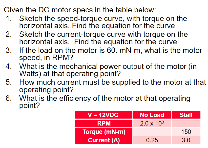 Solved Given the DC motor specs in the table below.: 1. 2. | Chegg.com