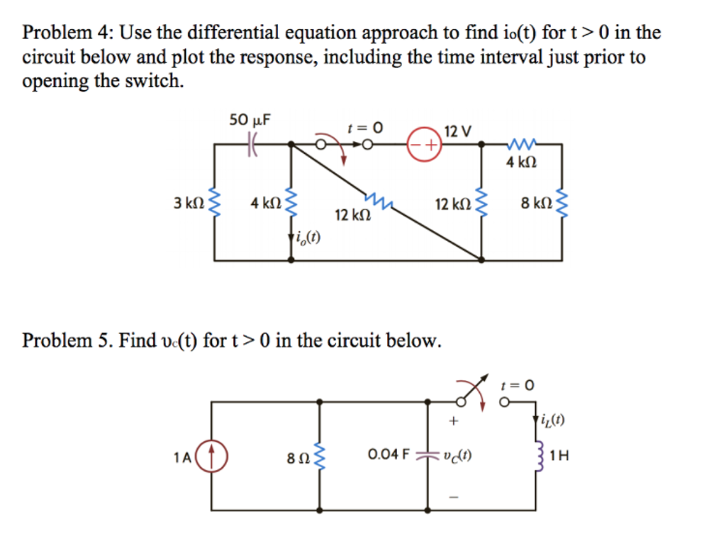 Solved Problem 4: Use the differential equation approach to | Chegg.com