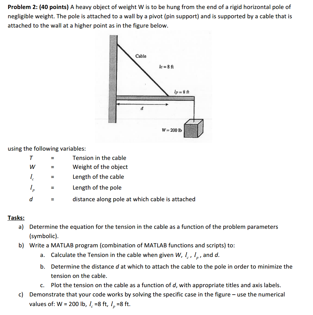Solved A heavy object of weight W is to be hung from the end | Chegg.com