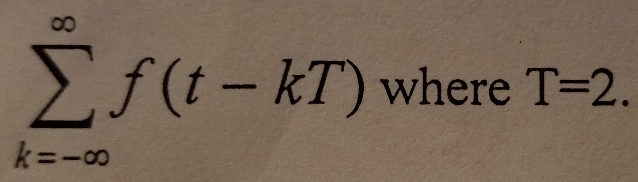Solved (a) Find the Fourier transform of the raised cosine | Chegg.com