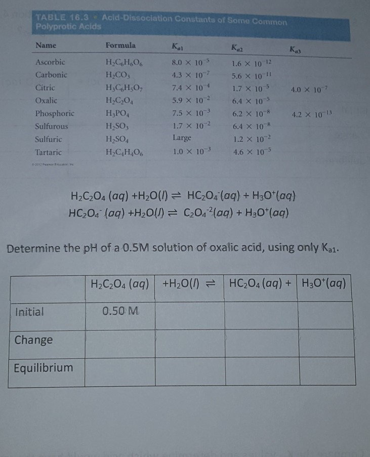 Solved Table 16 3 Acid Dissociation Constants Of Some Common