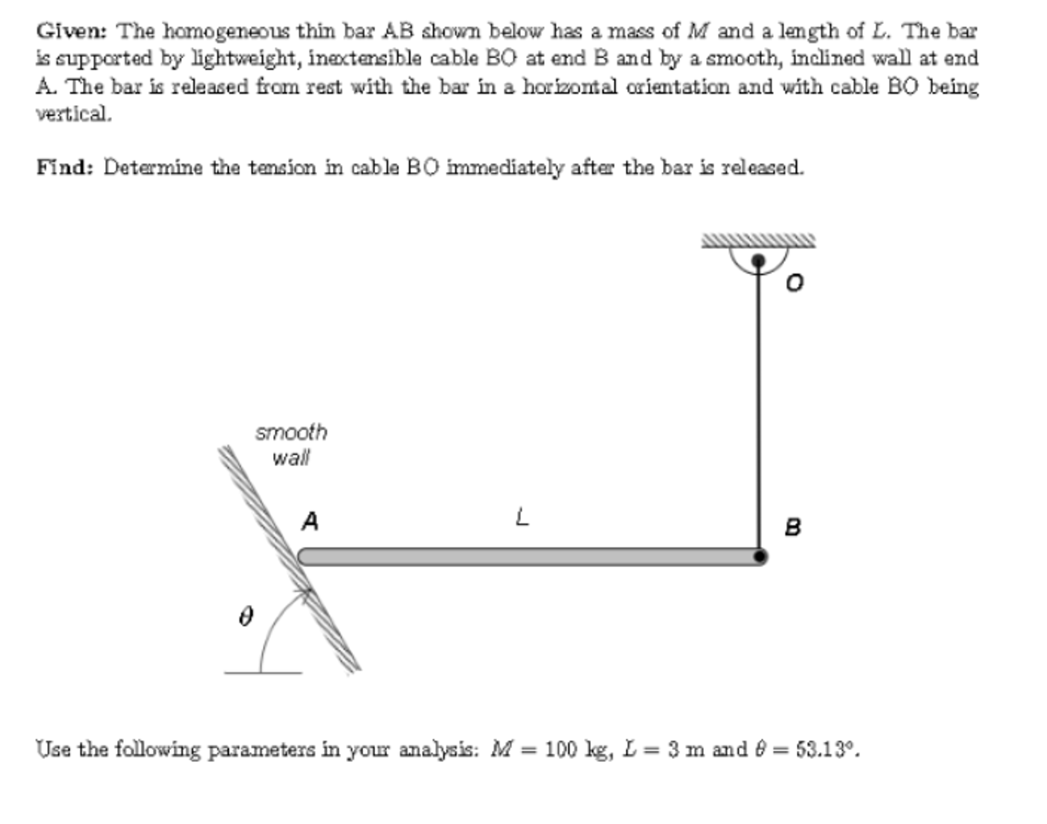 Solved The homogeneous thin bar AB shown below has a mass of | Chegg.com Solved The homogeneous thin bar AB shown below has a mass of | Chegg.com