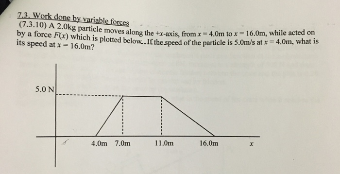Solved 7.3 Work done by variable forces (7.3.10) A kg | Chegg.com
