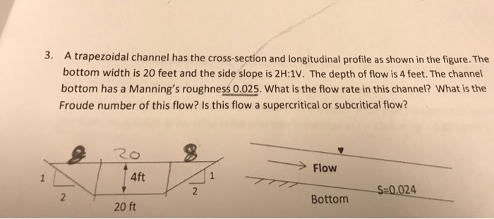 Solved A trapezoidal channel has the cross-section and | Chegg.com