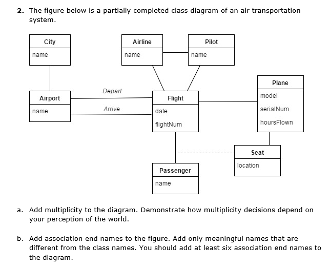 Air Transportation System