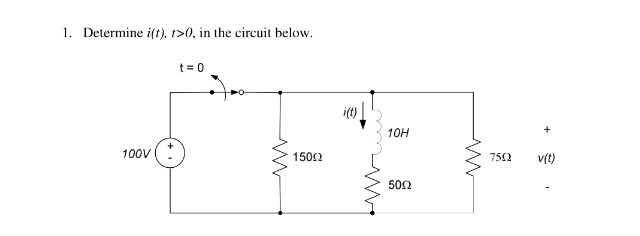 Solved Determine i(t), t > 0, in the circuit below. | Chegg.com