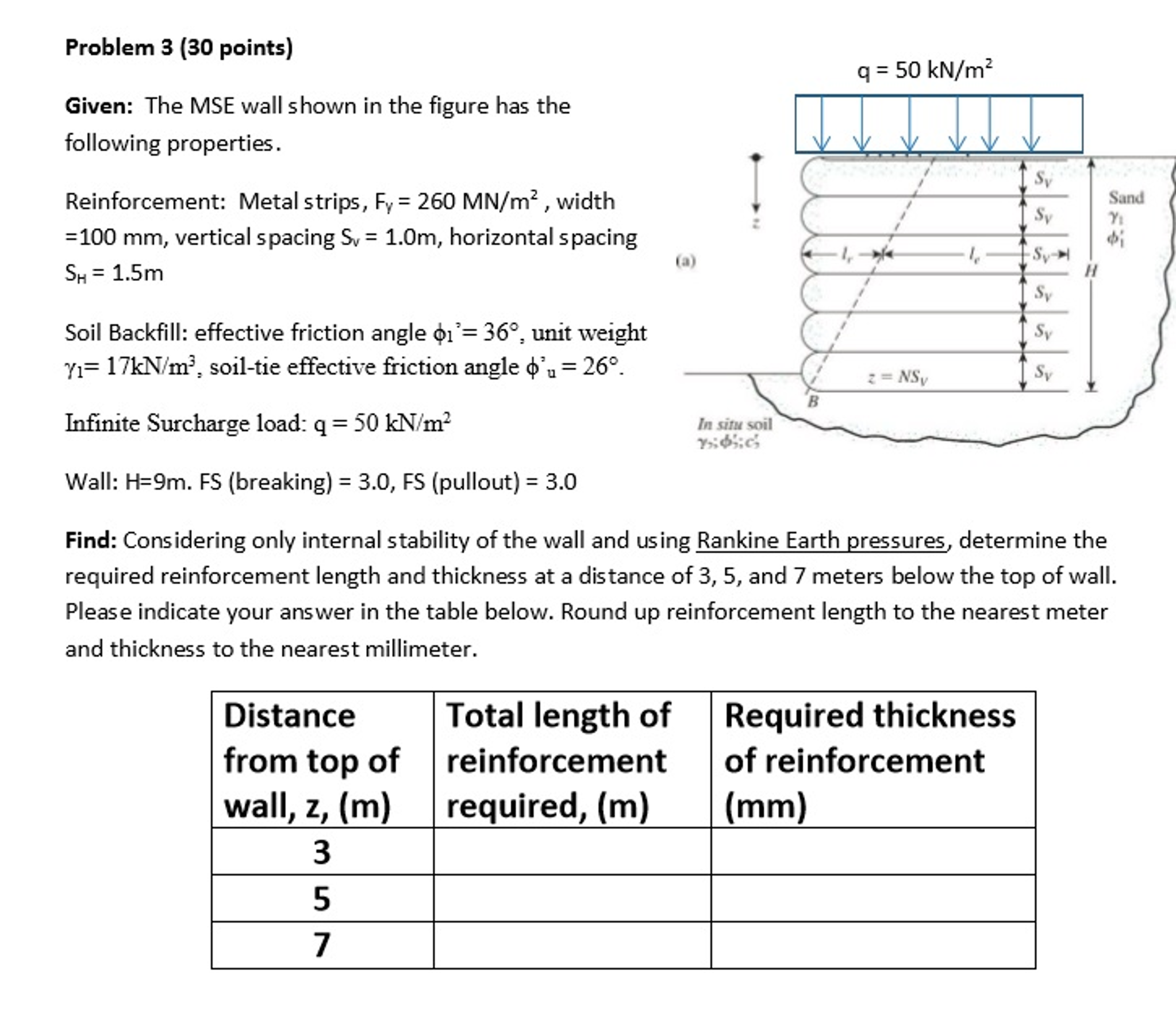 Solved Given: The MSE wall shown in the figure has the | Chegg.com